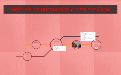 Méthode de prismatoïde courte par Excel by Vincent St-pierre on Prezi