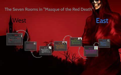 Masque of the Red Death - Seven Rooms by Gina Jungkunz on Prezi