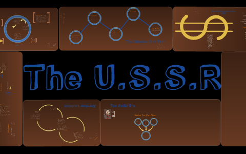 USSR through Stalinist Years by Andreas Moghimi