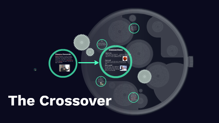 The Crossover by atif usmani on Prezi