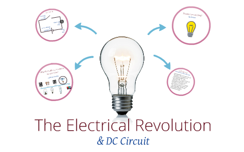 The Electrical Revolution by Brianna O'Handley on Prezi