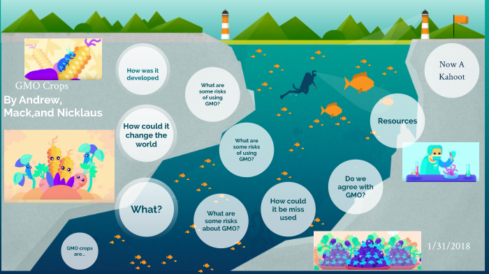 GMO Crops! by Andrew Norberg on Prezi