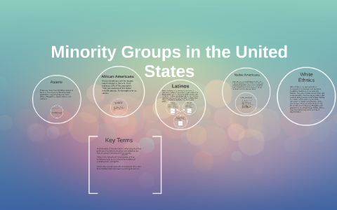 Minority Groups in the United States by Tommy Nguyen on Prezi