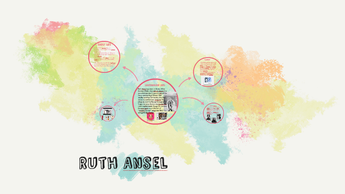 Ruth Ansel by Kristina Kallansrude on Prezi