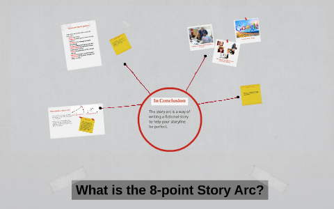 What is the 8-point Story Arc? by Bianca Knoll on Prezi