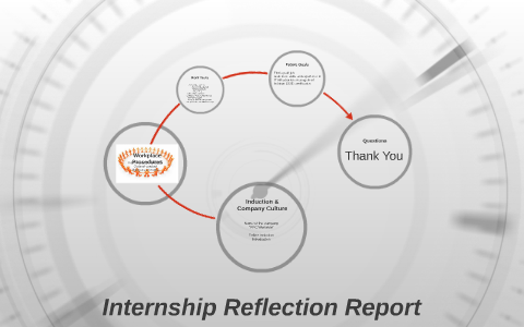 Internship Reflection Report by on Prezi