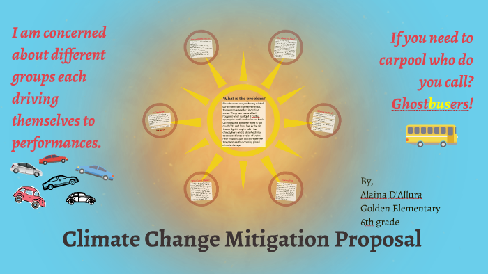 Climate Change Mitigation Proposal by lanie dallura on Prezi