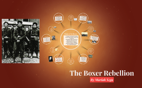 The Boxer Rebellion by Mariah Vega on Prezi