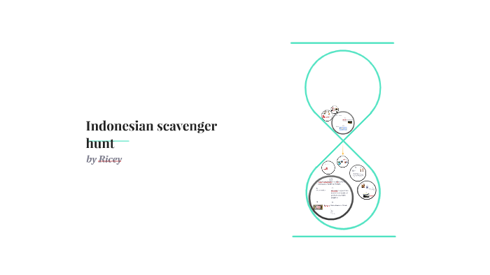Indonesian scavenger hunt by kieran rice on Prezi