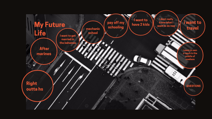 Bucket list by Nathan Pringle on Prezi