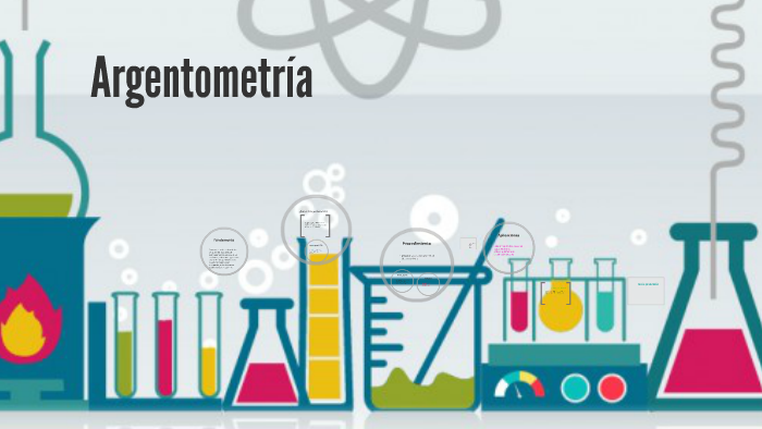 Argentometría by Janeth Soto Rincón on Prezi