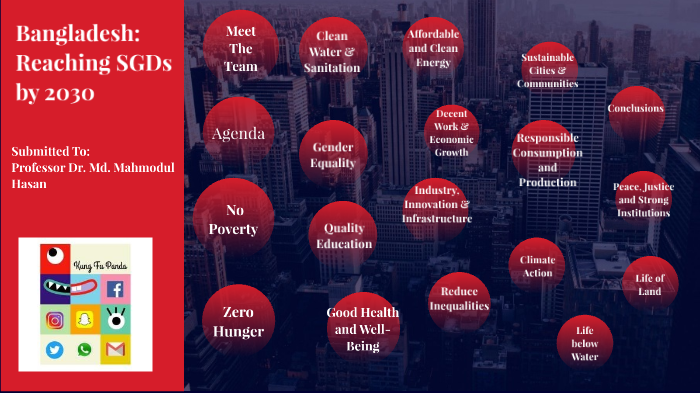 Bangladesh: Reaching the SDGs (Sustainable Development Goals) by 2030 ...