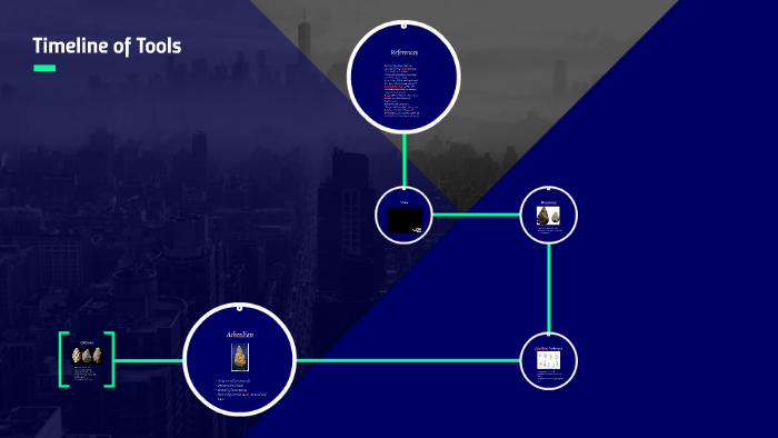 Timeline of Tools by Abby Boisvert on Prezi