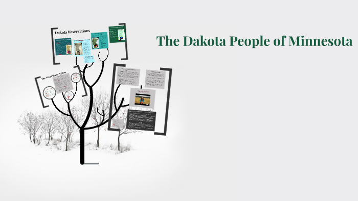 The Dakota People of Minnesota by Katie Morrison on Prezi