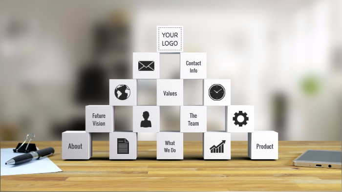 Build a Business - Presentation Template by Prezi Templates by ...