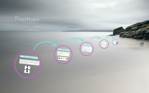 Fractions by Isabella Hutton on Prezi