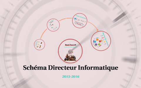 Schéma Directeur Informatique by David CROCHOT on Prezi