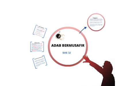 Adab Bermusafir Form 5 by Alyssa Zainal on Prezi