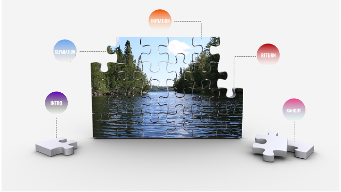 Archetypes - On the Rainy River by BIRDMAN JUNIOR on Prezi