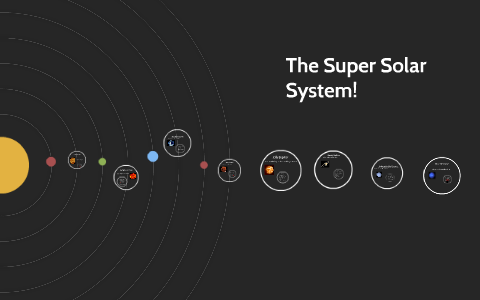 The Super Solar System! by Sammy Finley on Prezi