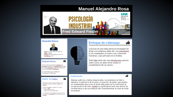 Fred Edward Fiedler by Manuel Rosa on Prezi