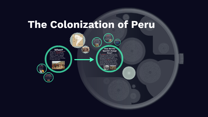 The Colonization of Peru by Triet 123 Nguyen on Prezi
