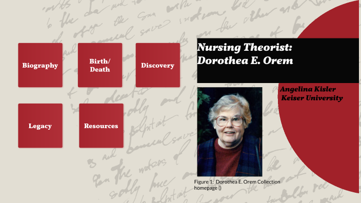 Nursing Theorist: Dorothea E. Orem by Angelina Kisler on Prezi
