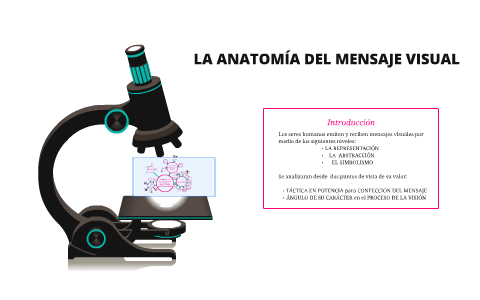 LA ANATOMÍA DEL MENSAJE VISUAL by Esteban Acustico on Prezi