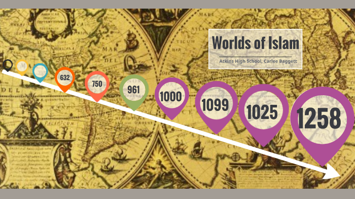 The Worlds of Islam Timeline by Carlee Baggett on Prezi