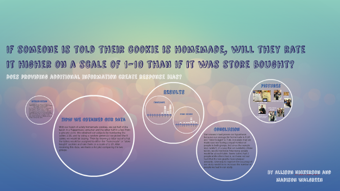 AP Stats Project - Allison Nickerson & Madison Walgreen by allison ...