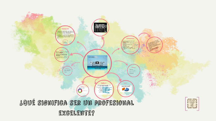 ¿Qué significa ser un profesional excelente? by Johanna Lopez on Prezi