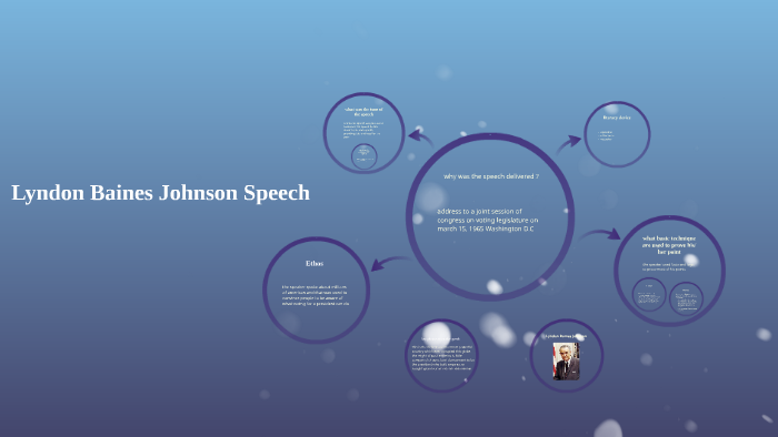 Lyndon Baines Johnson Speech by King Landell on Prezi