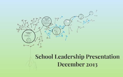 School Leadership Presentation December 2013 by Shannon Dugger on Prezi