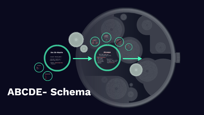 ABCDE - Schema by Ma Rco
