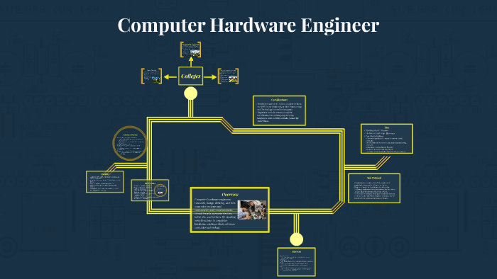 Computer Hardware Engineer by Kaitlin Burke