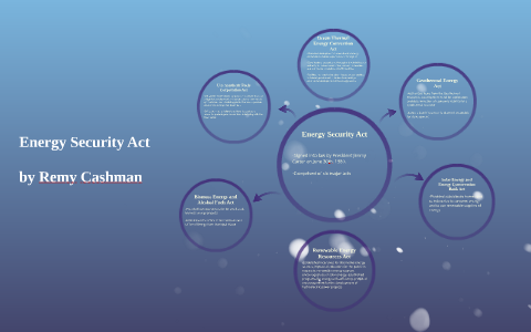 Energy Security Act by Remy Cashman on Prezi
