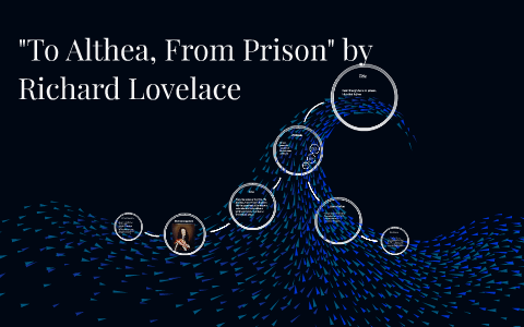 "To Althea, From Prison" by Richard Lovelace by Maci Schell