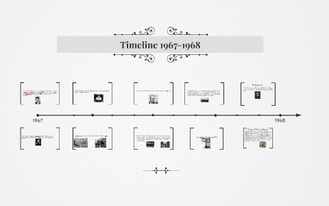Timeline 1967-1968 by Chandler Crane on Prezi