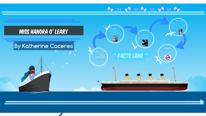 Miss hanora o' leary by katherine caceres on Prezi