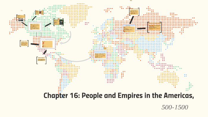 Chapter 16: People and Empires in the Americas, by Kat Conforti on Prezi