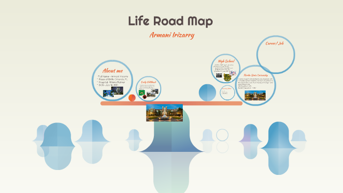 life road map by Armani Irizarry on Prezi