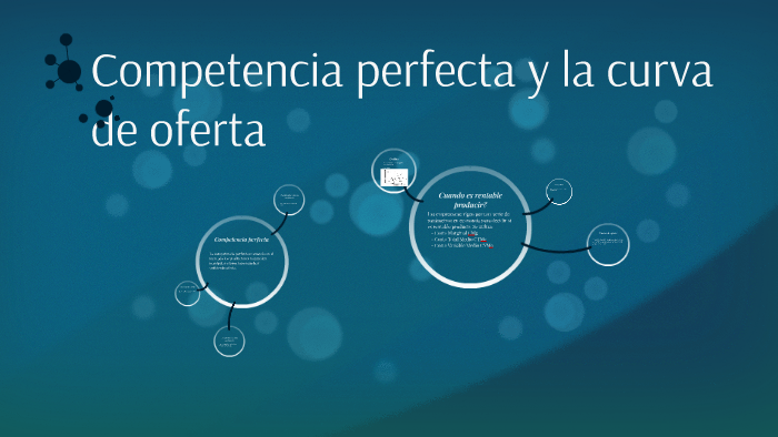 Competencia perfecta y la curva de oferta by Jose Contreras on Prezi