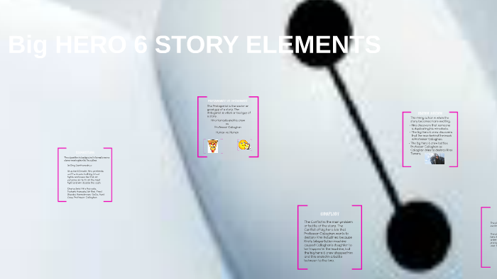 Big HERO 6 STORY ELEMENTS by Michael Perez on Prezi