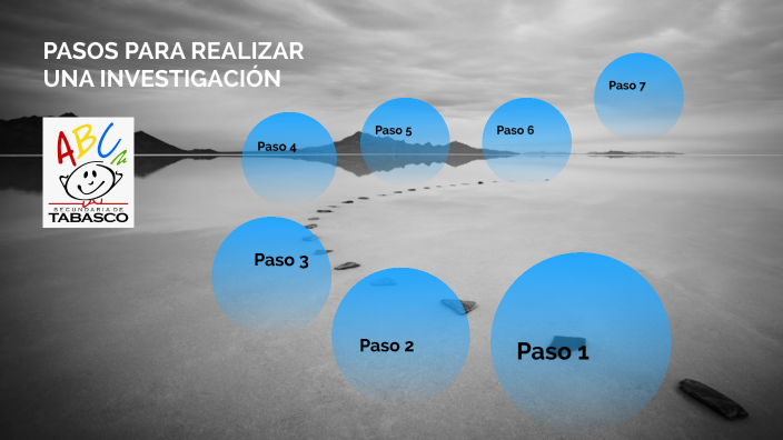 Pasos para investigar un tema by Kelly Bocanegra Martinez on Prezi