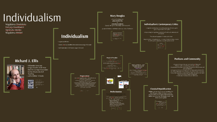 Individualism by Patrycja Dawidowicz on Prezi