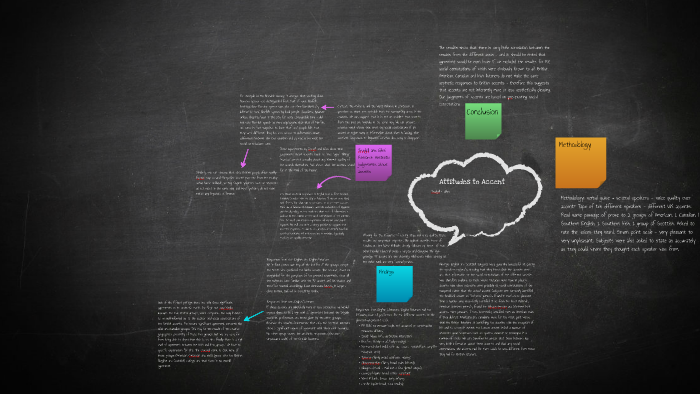 attitudes to accent 2 by Leia Hanson on Prezi
