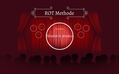 ROT Methode by Jess Jelina Out on Prezi