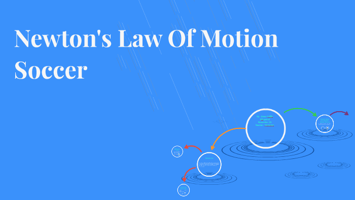 Newton's Law Of Motion Soccer by grace griffis on Prezi