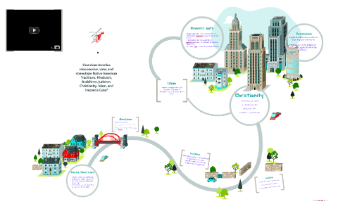 How does America misconceive, view, and stereotype Native Am by Cassidy ...