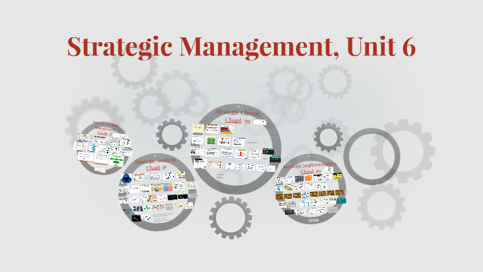 A-6 Strategic Management, Unit 6 by Hon Lam on Prezi